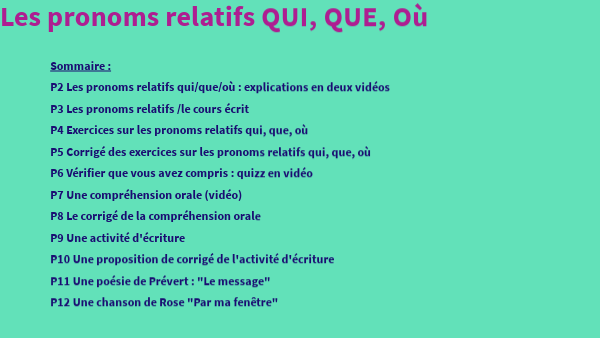 Les pronoms relatifs qui, que, où | Genially