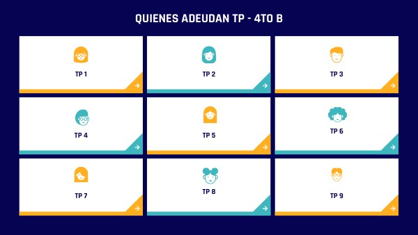 Quienes adeudan TPs 4to B | Genially