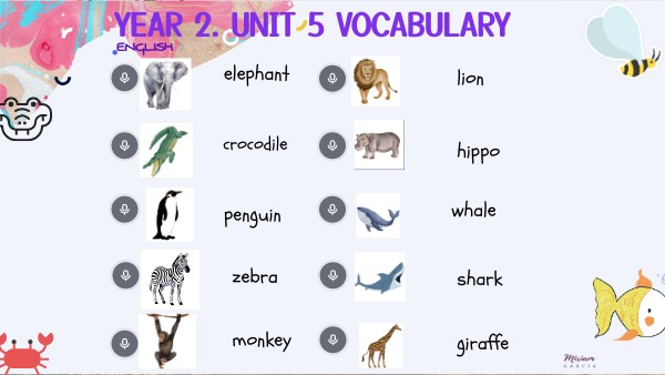 Y2. VOCABULARY ENGLISH U5