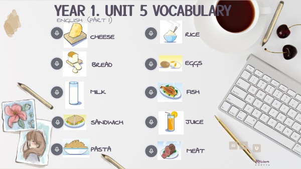 Y1 VOCABULARY ENGLISH U5 | Genially