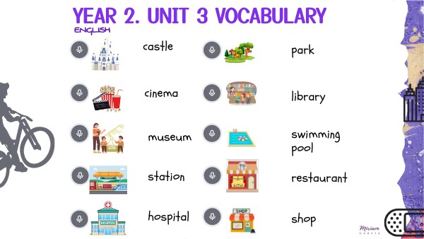 Y2. VOCABULARY ENGLISH U3 | Genially