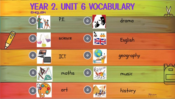 Y2. VOCABULARY ENGLISH U6