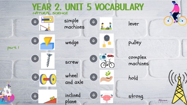 Y2. VOCABULARY NATURAL SCIENCE U5 | Genially