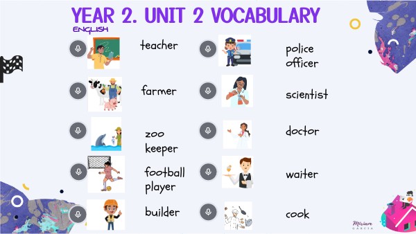 Y2. VOCABULARY ENGLISH U2