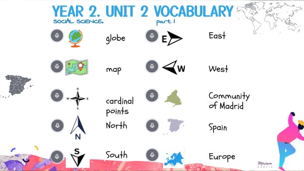 Y2. VOCABULARY SOCIAL SCIENCE U2