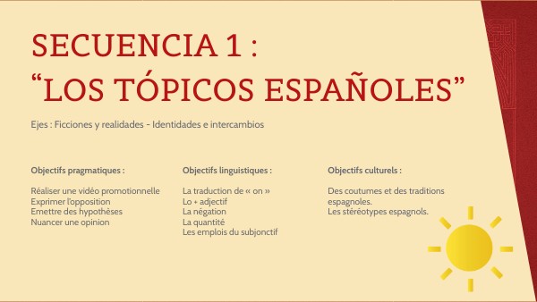 “Los tópicos españoles” | Genially