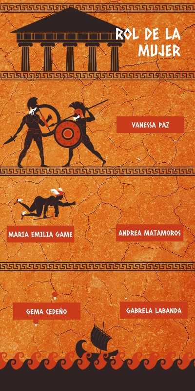 El mito de Medea | Genially