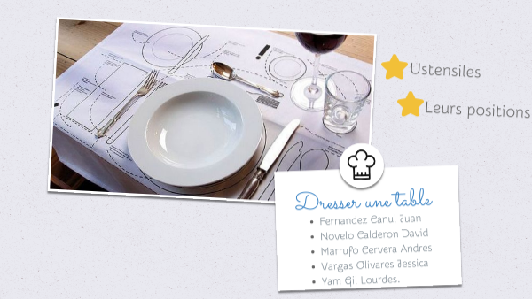 Utensilios en Francés | Genially