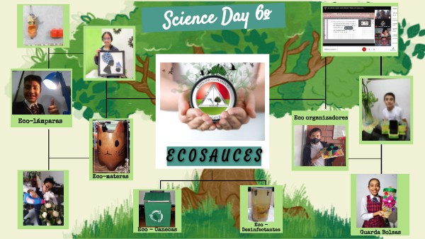 SCIENCE DAY | Genially