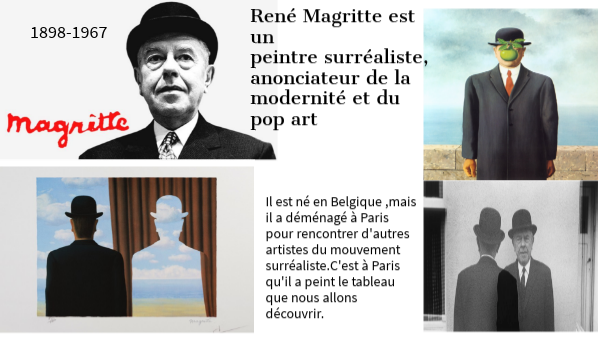 Magritte La trahison des images | Genially