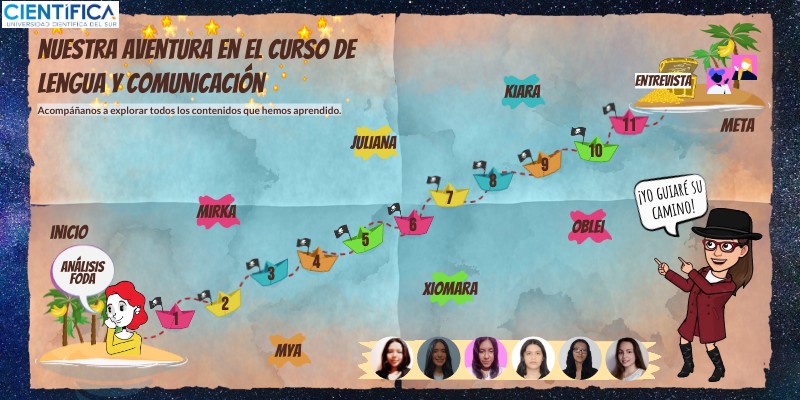 MURAL INTERACTIVO | Genially