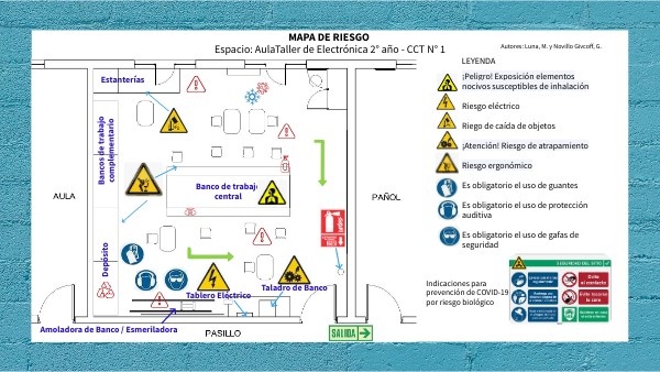 Mapa de Riesgo: Taller de Electrónica 2° año - CCT N° 1 | Genially