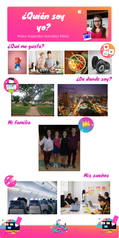 ¿Quién soy yo? | Genially