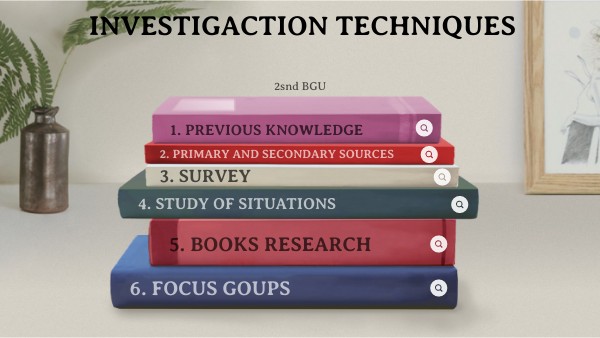 Investigation techniques | Genially