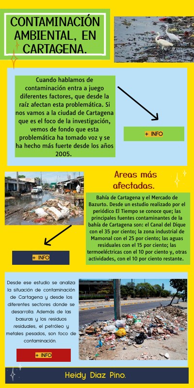 CONTAMINACIÓN AMBIENTAL, EN CARTAGENA. | Genially
