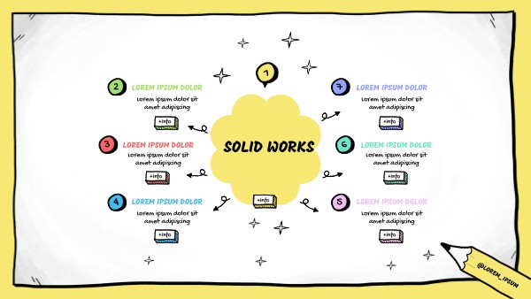 Illustrated Conceptual Map | Genially