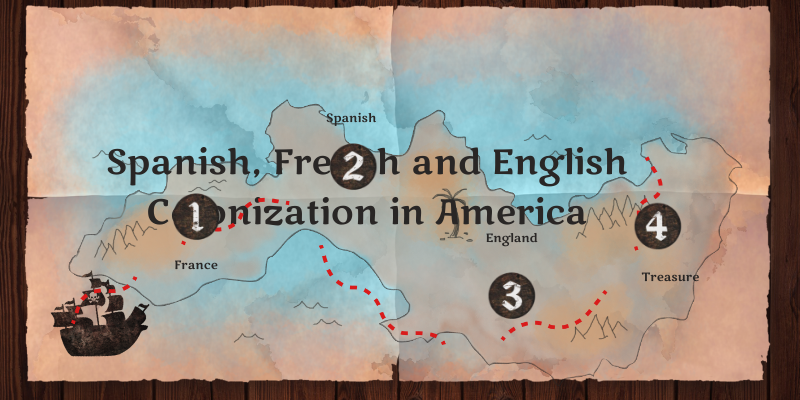 Social Studies Colonization | Genially