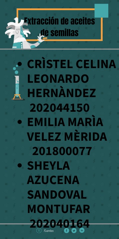 practica 8 | Genially