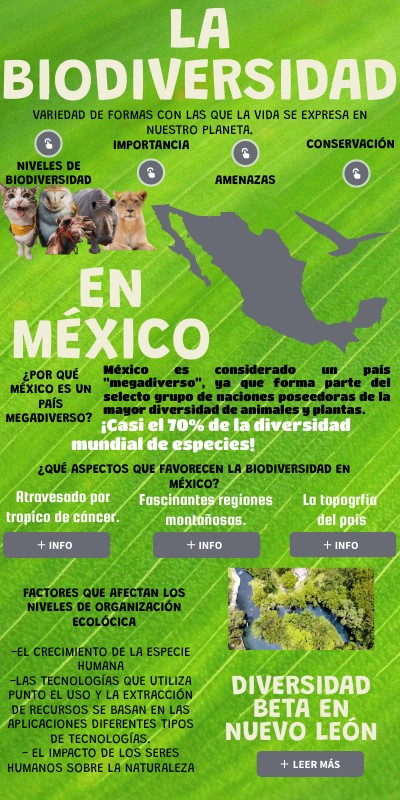 La biodiversidad en México | Genially
