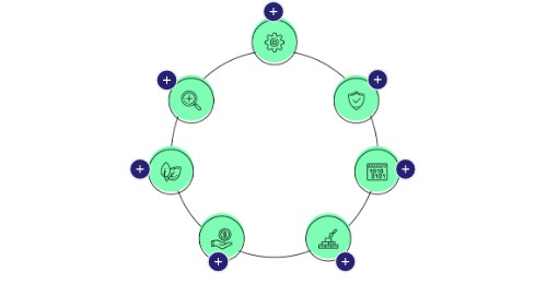 Episode 8 | Genially