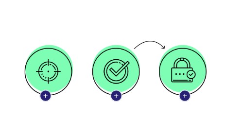 Episode 3 | Genially