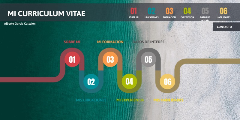 CV PROFESOR - CARLOS V | Genially