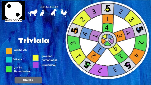 tribiala