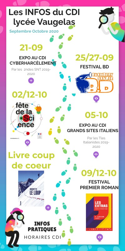 Les INFOS du CDI 09-10 | Genially