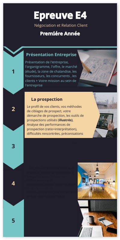 exposé 1 Epreuve E4