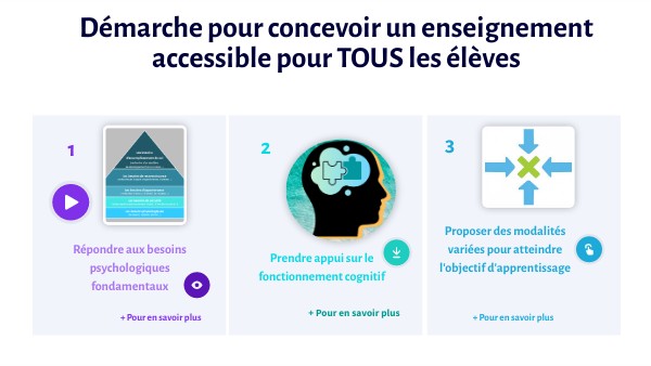 Démarche de conception un enseignement accessible pour tous les élèves ...