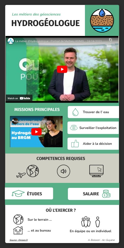 Fiche métier HYDROGEOLOGUE - Lithothèque Guyane