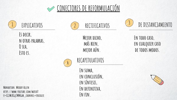 REFORMULACION | Genially