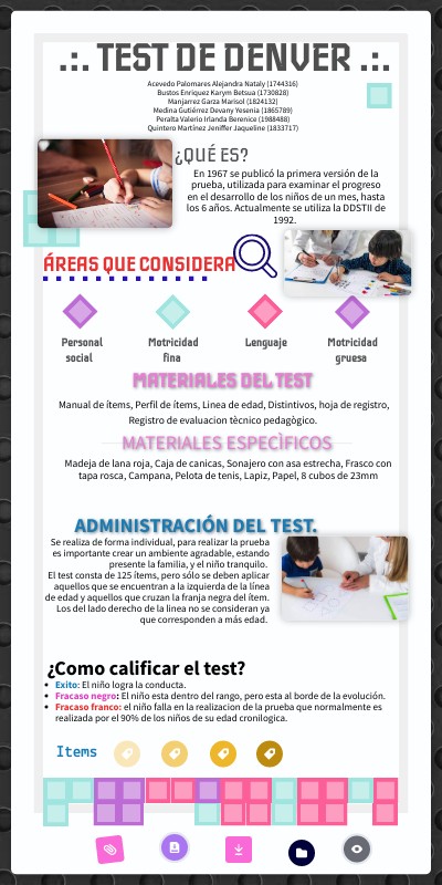 Test de Denver | Genially