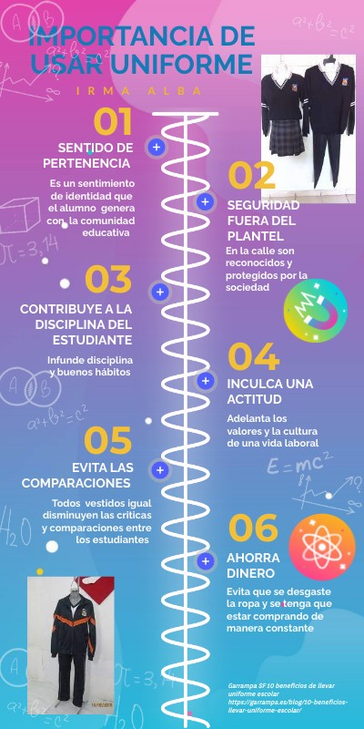 PHYSICS TIMELINE VIBRANT | Genially