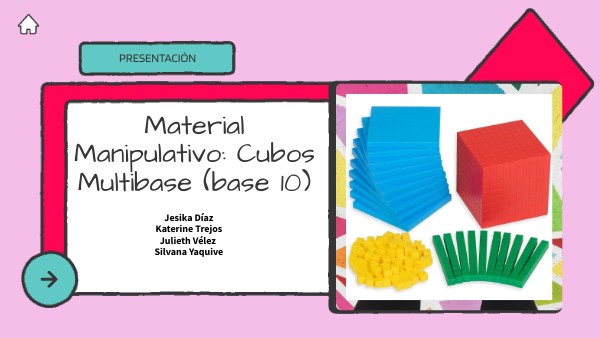 Cubos multibase | Genially