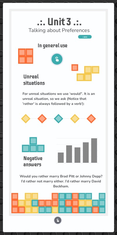 Unit 3, level 6 | Genially