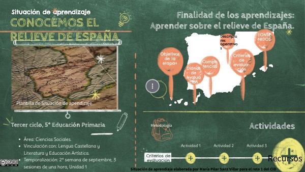 SITUACIÓN DE APRENDIZAJE, RETO 1, CID | Genially