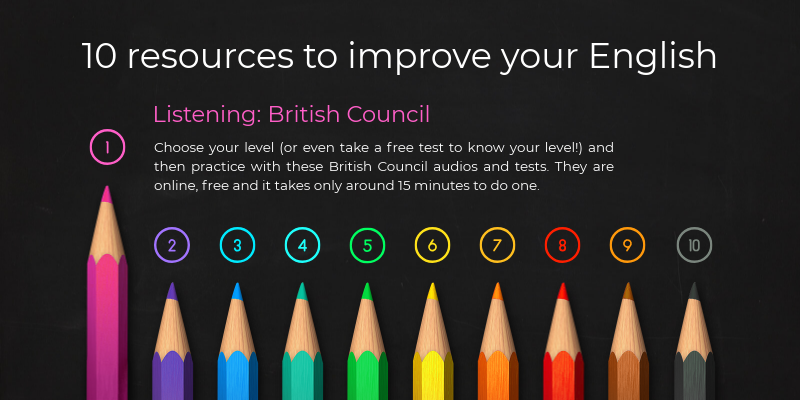 10 Resources to Improve your English | Genially