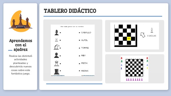 TABLERO DIDÁCTICO AJEDREZ | Genially