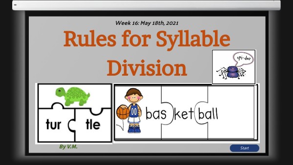 Rules for Syllable Division | Genially