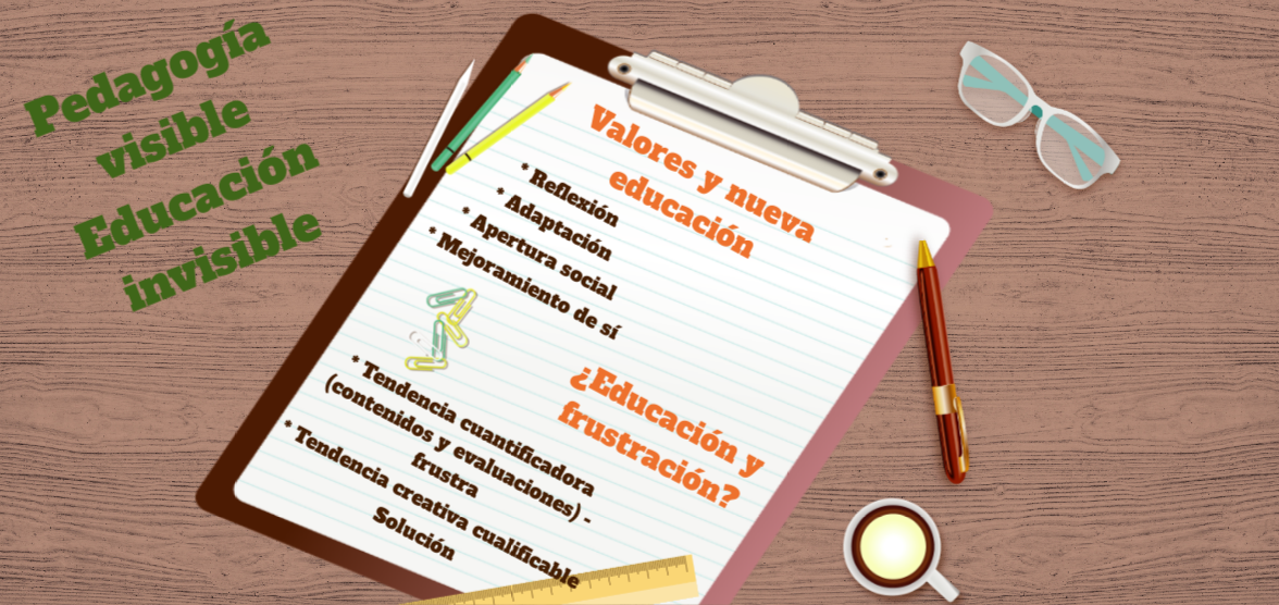 Actividad en línea -Pedagogía visible | Genially