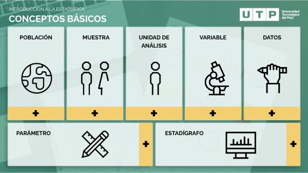 Conceptos básicos - Int. Estadística | Genially