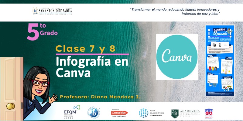 C7-Infografía en Canva-5°-2023