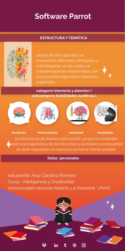 Software Parrot | Genially