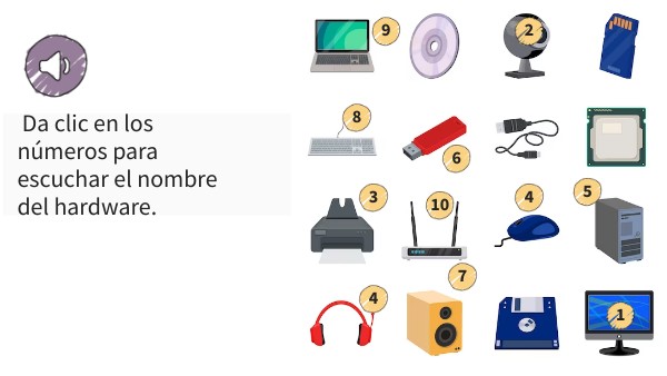 NOMBRES DE HARDWARE | Genially