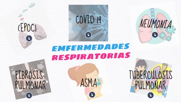 PATOLOGIAS RESPIRATORIAS