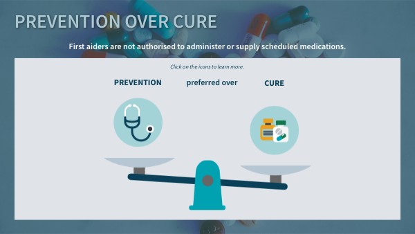 C3-U2-P4-Prevention over Cure | Genially