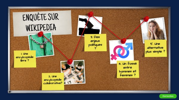 Enquête sur wikipedia