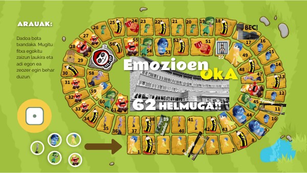 Emozioen OKA | Genially