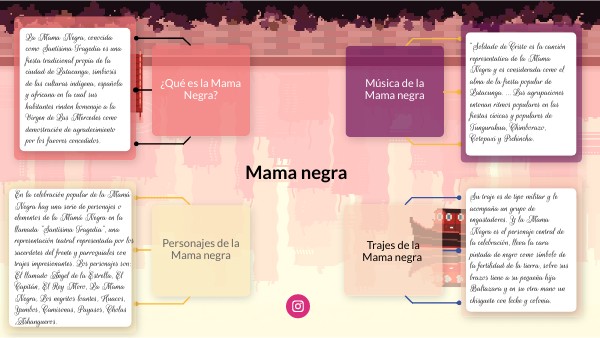 MAMA NEGRA | Genially